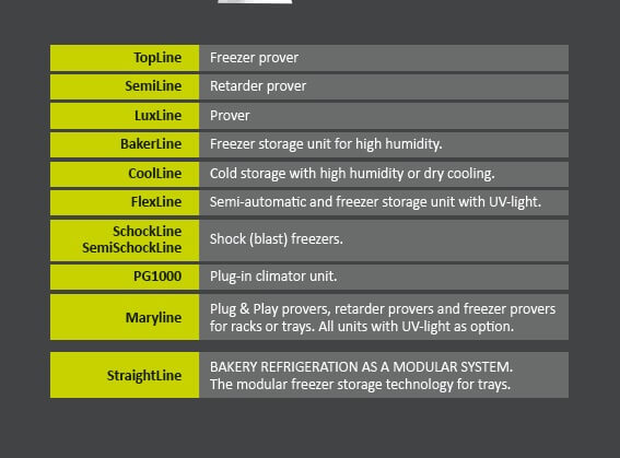 PG1000 Climator Unit | KBP Multiprocess Sdn Bhd